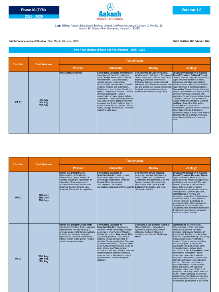 Two Year Medical (Phase-03) Test Planner - AY-2025-2026 Version 1.0 ...