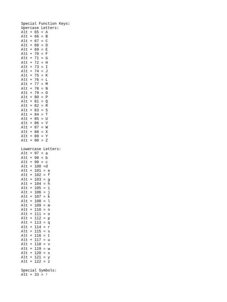 Alt Alphabets and Symbols | PDF