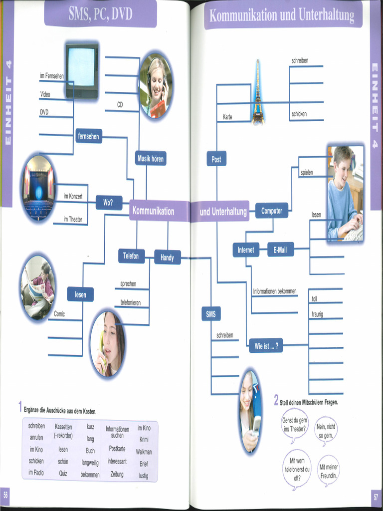 A1 K4 Kommunikation | PDF