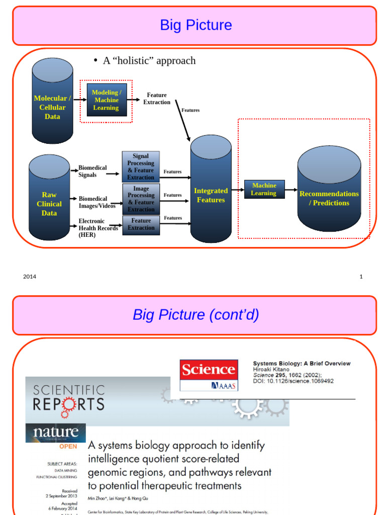 Classification Techniques Pdf Receiver Operating Characteristic