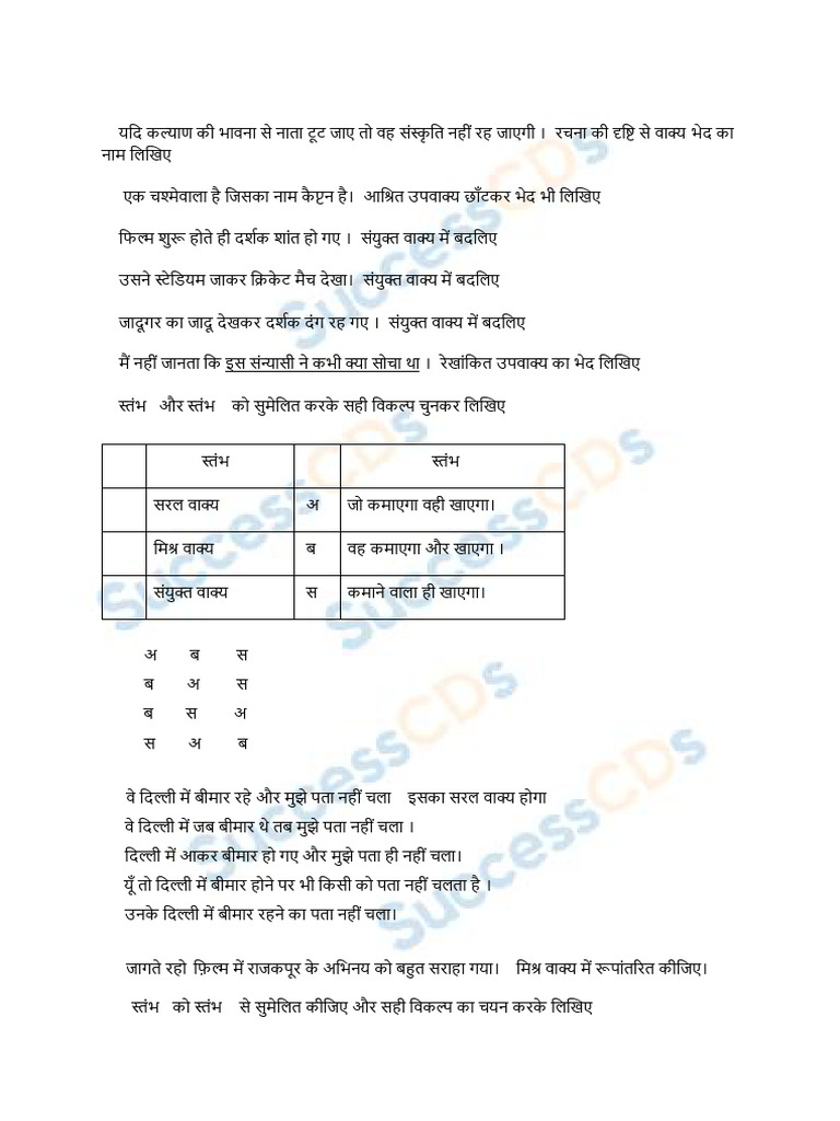 Rachna Ke Adhar PR Vakya Bhed Aur Vakya Rupantran Practice Test With ...