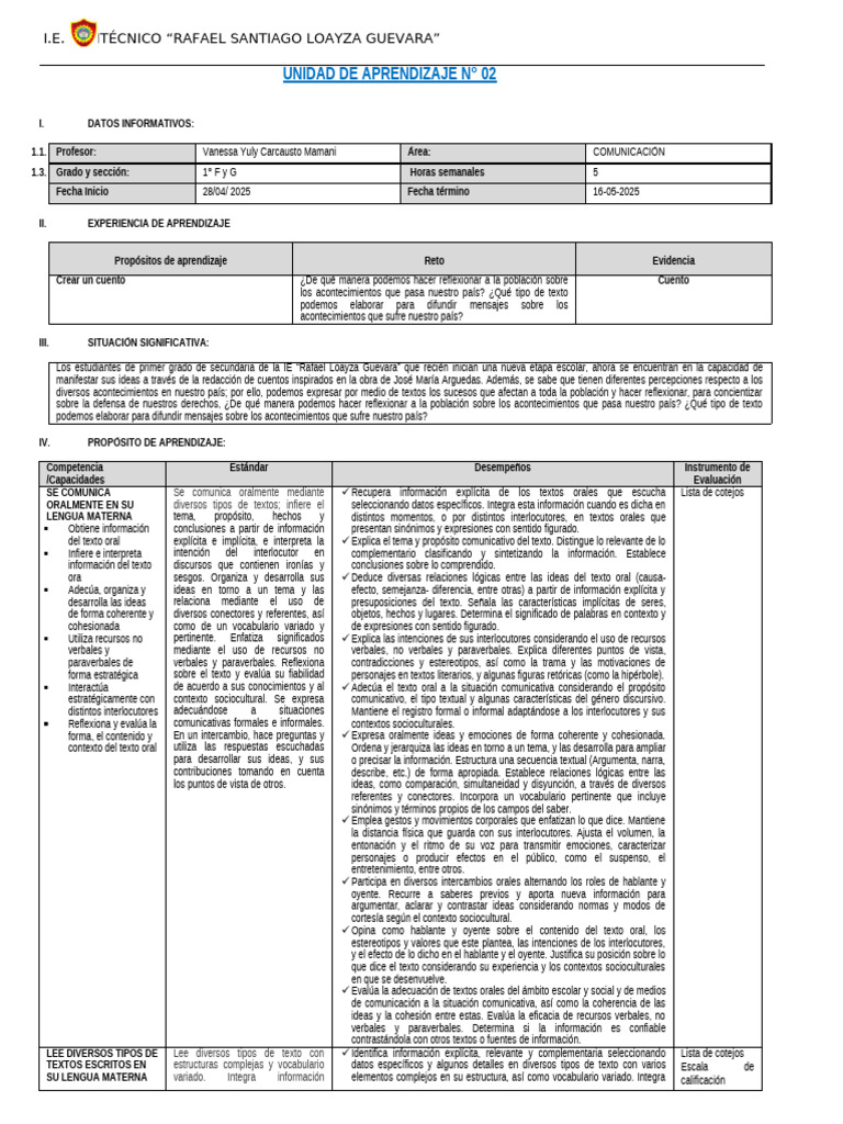 UNIDAD APRENDIZAJE COMUNICACION | PDF | Aprendizaje | Evaluación