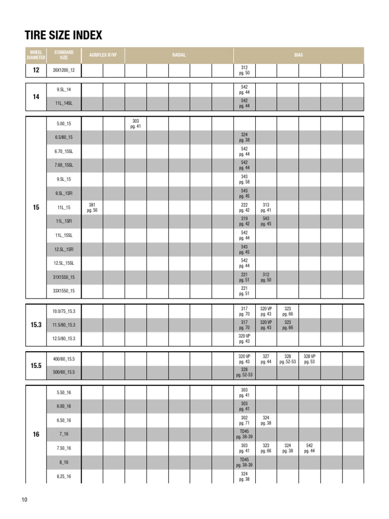 Alliance Tire Size Index Chart | PDF | Wheel | Vehicle Technology