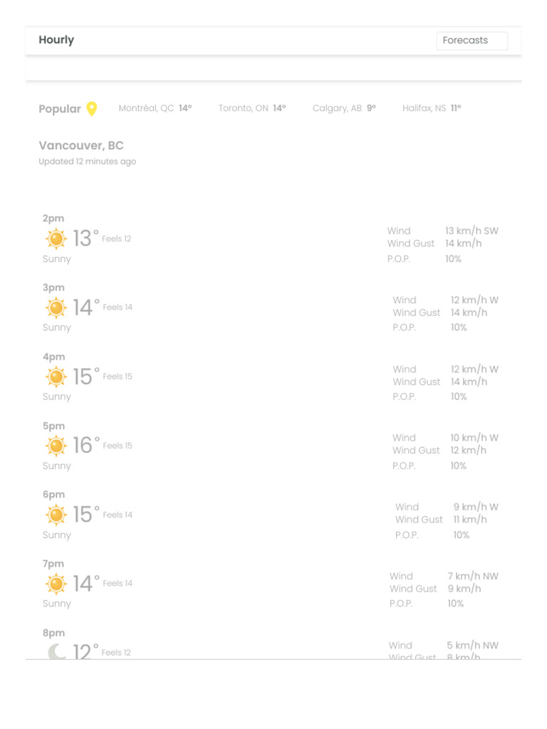Vancouver, BC Hourly Forecast - The Weather Network | PDF | Wound ...