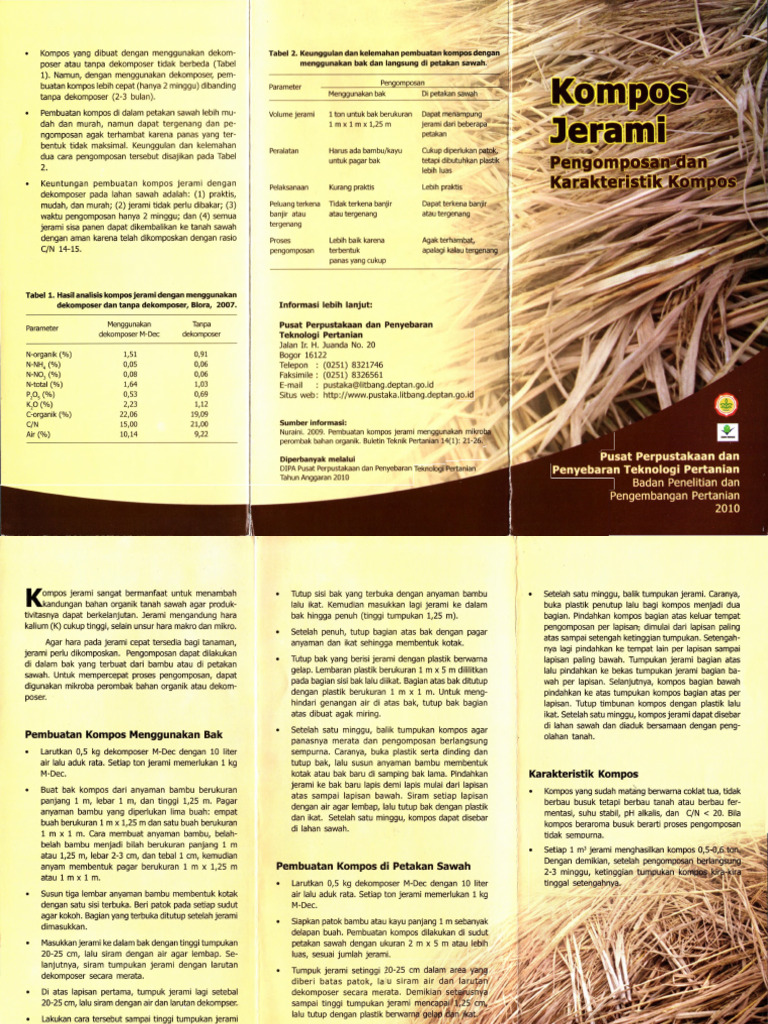 Kompos Jerami - Pengomposan Dan Karakteristik Kompos | PDF