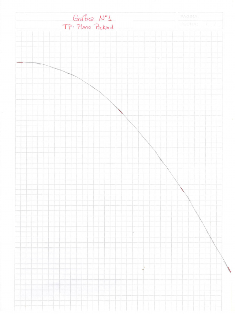 TP5 Packard - Graf1 | PDF