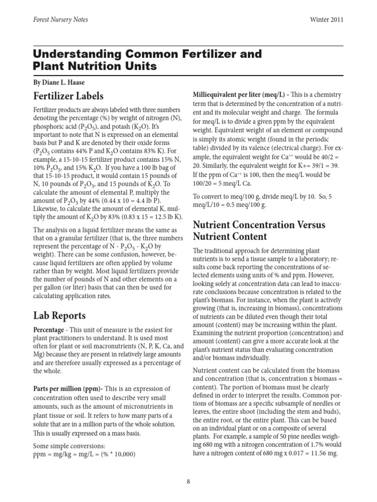 Understanding Common Fertilizer and Plant Nutrition Units | PDF ...