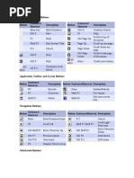 ABAP Eclipse Shortcut Guide | PDF