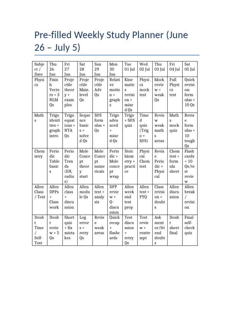 Prefilled Weekly Study Planner June26 July5 | PDF | Developmental ...