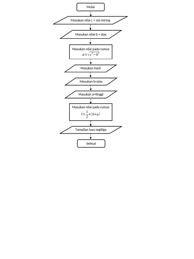 Rumus dan Flowchart Segitiga Siku-Siku | PDF