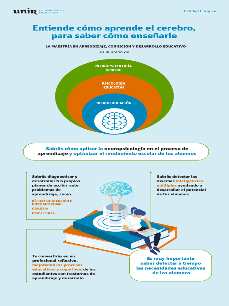 INFO Maestria Aprendizaje Cognicion | PDF