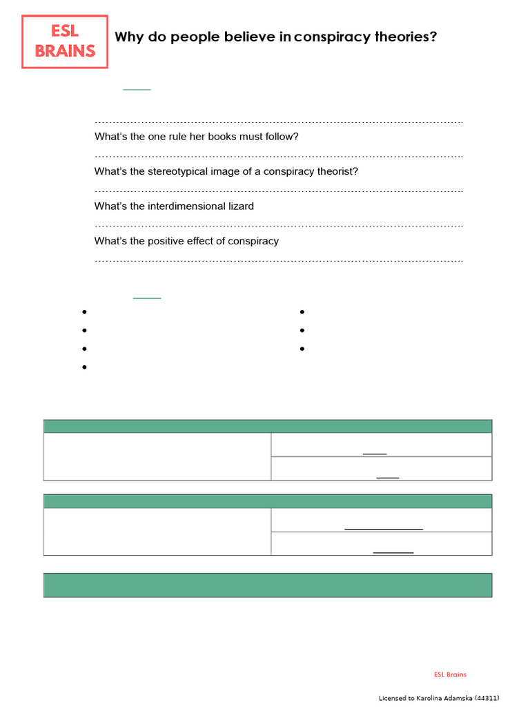 Conspiracy Theories - Worksheet | PDF | Conspiracy Theory