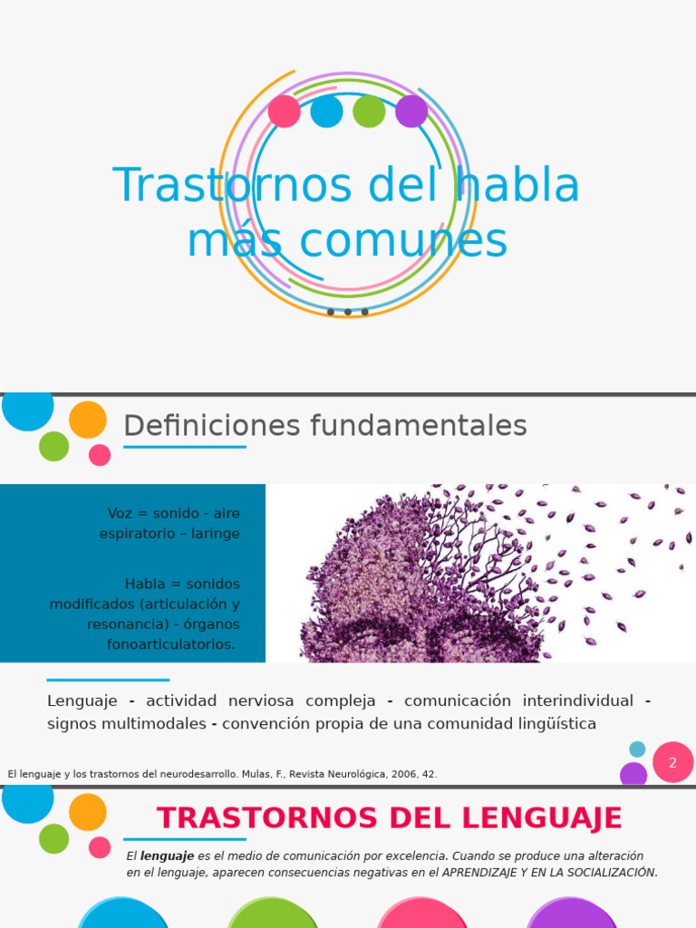 Trastornos Del Habla Más Comunes02 | PDF | Habla | Afasia