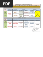 Super Mariomon Dex For Creators Stats Evo | PDF