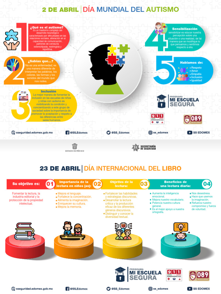 Infografia Veda Escuela Segura Autismo | PDF | Autismo | Residuos