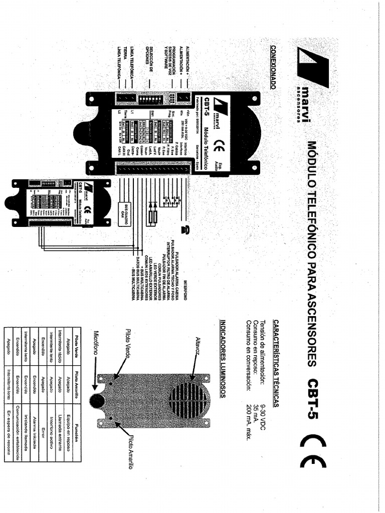 Esquema-Configuracion Cbt5 220616 101135 | PDF