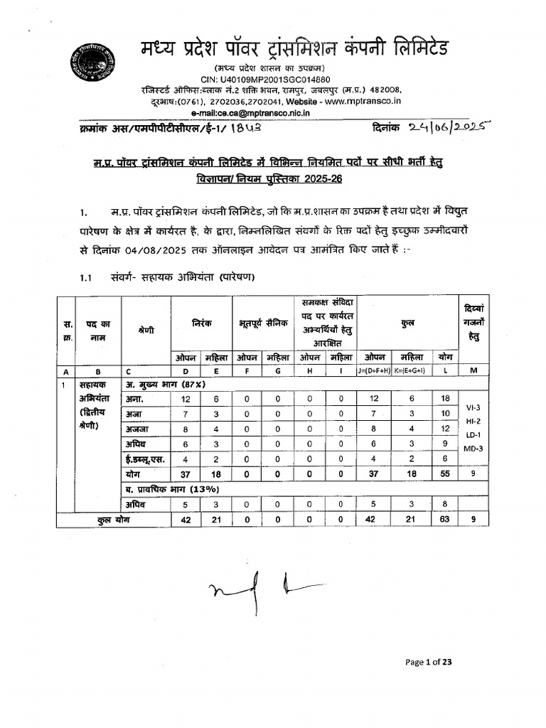 MPPTCL AE JE New Rectt | PDF