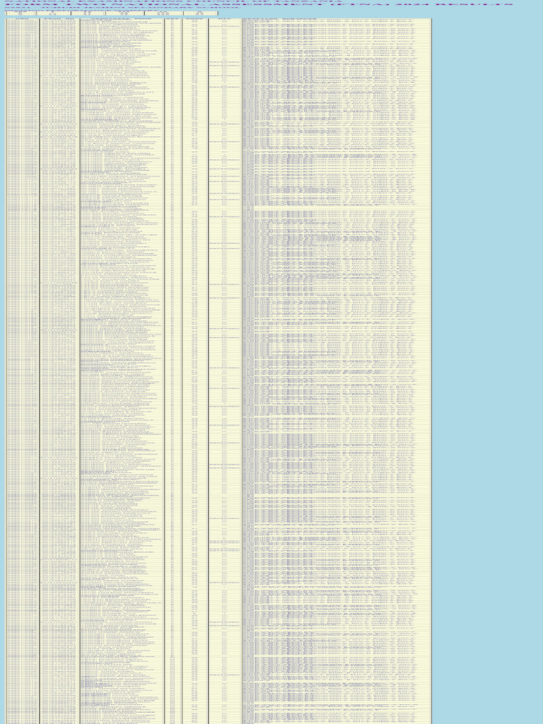 Httpsmatokeo Necta Go Tzresults2024ftnaFTNA2024S5821 HTM | PDF