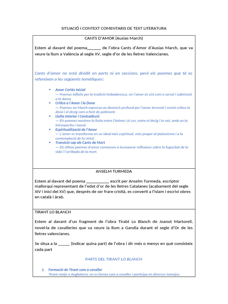 Situació I Context Comentaris de Text Literatura | PDF