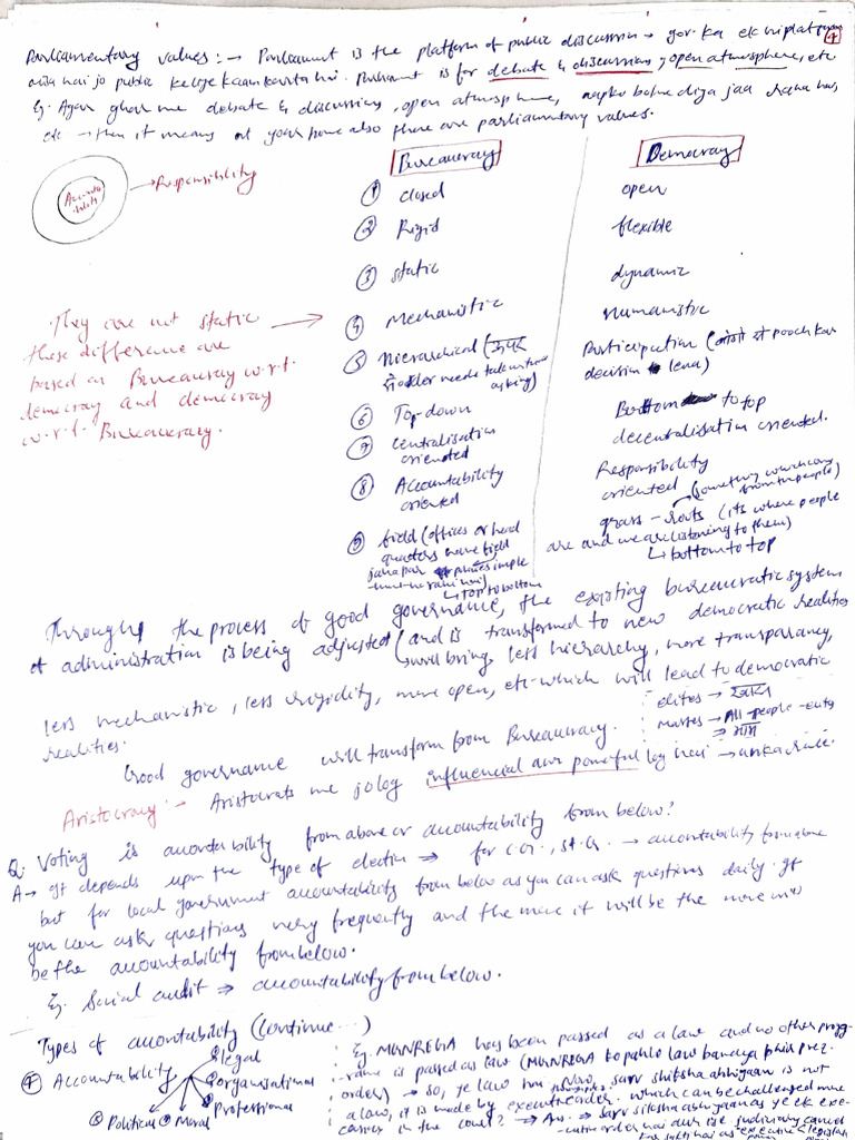 Governance Notes Upsc Part 4 | PDF