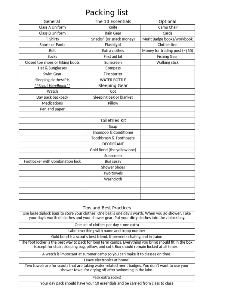 Summer Camp Packing List | PDF