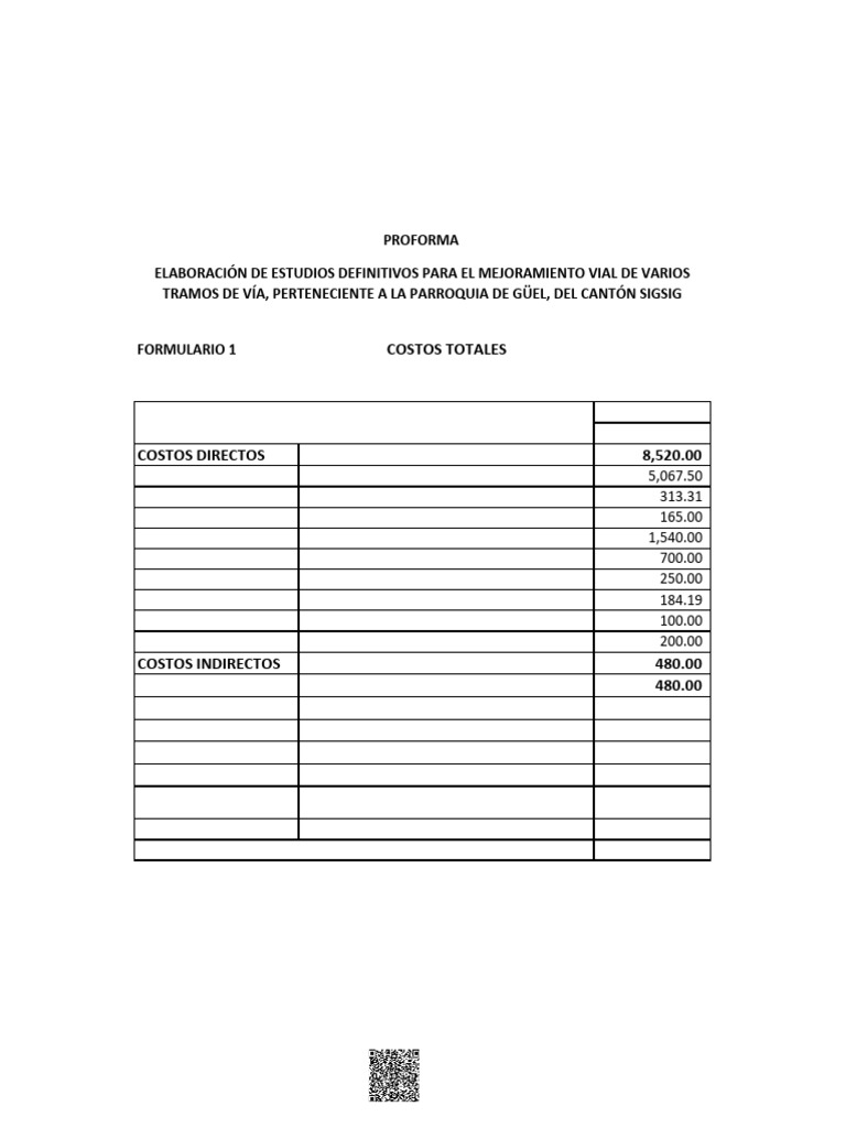 PROFORMA GUEL IVAN CHACA-signed | PDF | Ingeniería | Business