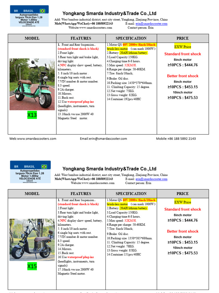 Catalog-New Smarda Catalog | PDF | Battery Charger | Brake