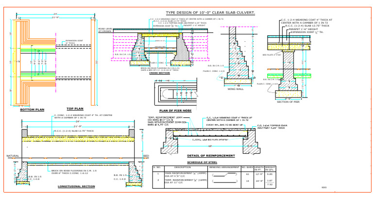 10-Foot Clear Slab Culvert Design | PDF | Civil Engineering ...