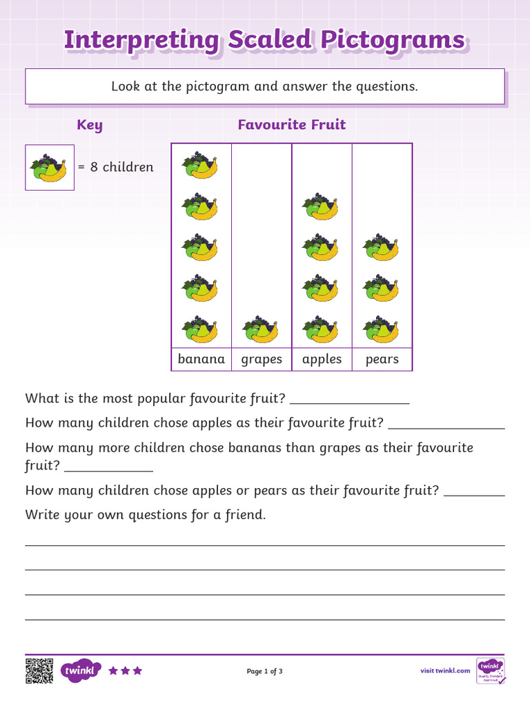 t2 M 1390c Interpreting Pictograms Activity Sheet Pack Higher Ability ...