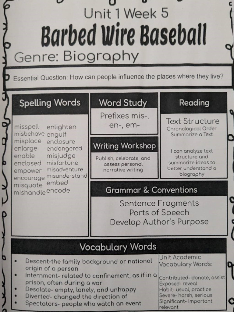 Unit W5 Barbed Wire Baseball | PDF