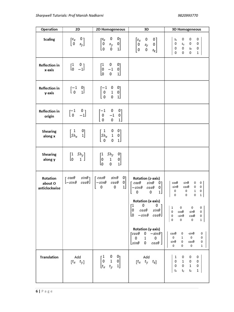 2D and 3D Transformation Matrices | PDF | Cartesian Coordinate System ...