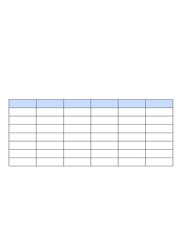 Avinash Sunday Meal and Tracker | PDF