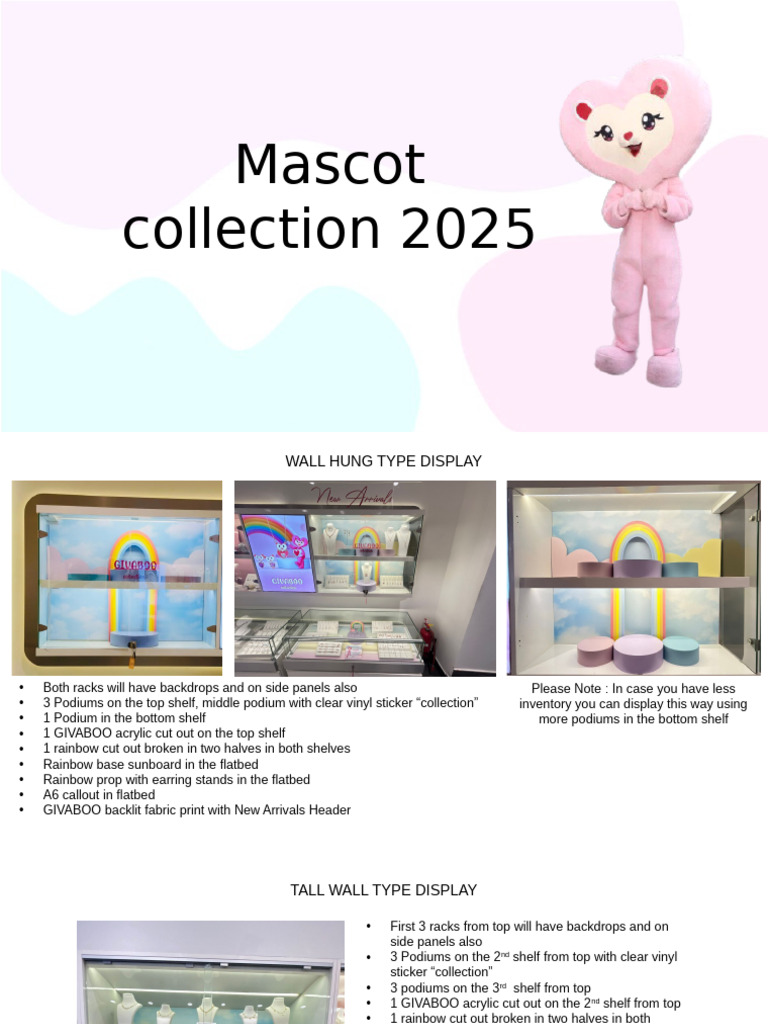 Mascot VM Display Guidelines | PDF