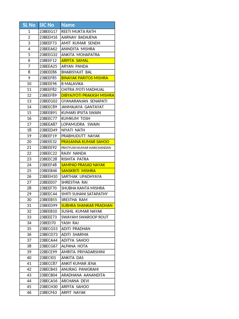 Digital VLSI Design From Verilog RTL and Verifification Synthesis - 2nd ...