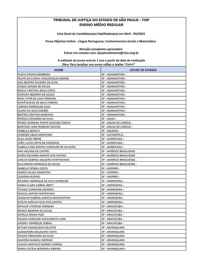 Lista de Aprovados TJSP 2024 | PDF | Brasil