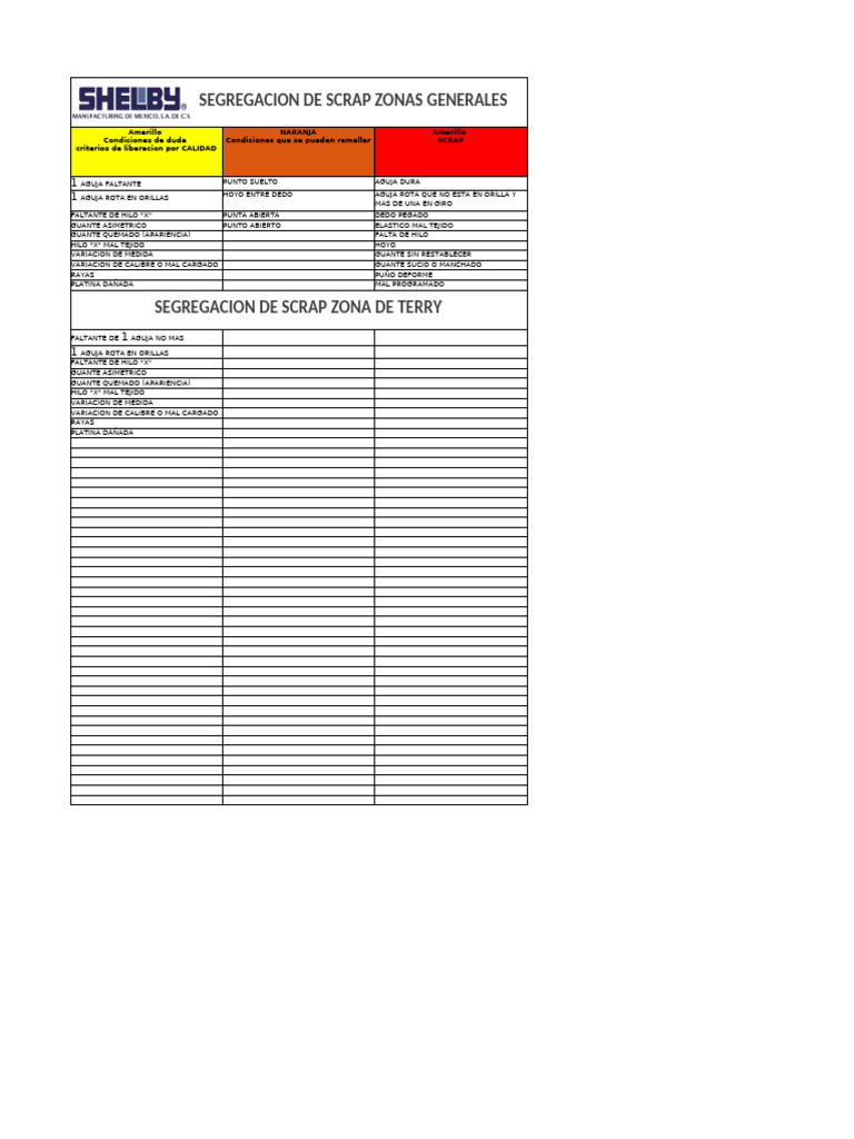 Ayuda Visual Criterio Por Color | PDF