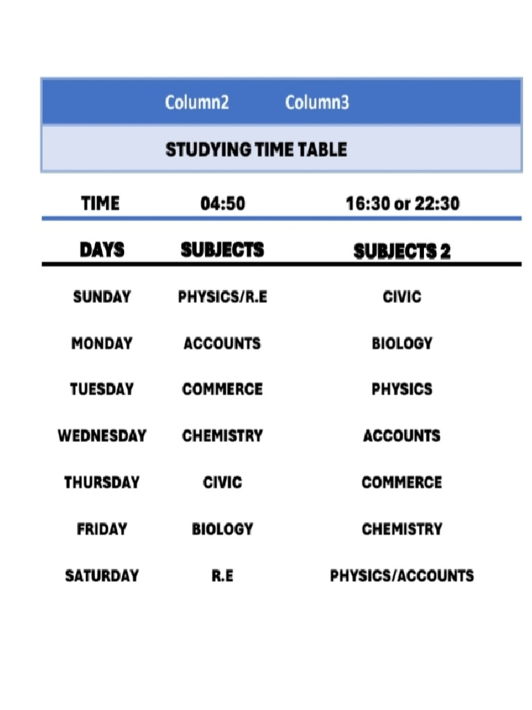 Studing Time Table | PDF