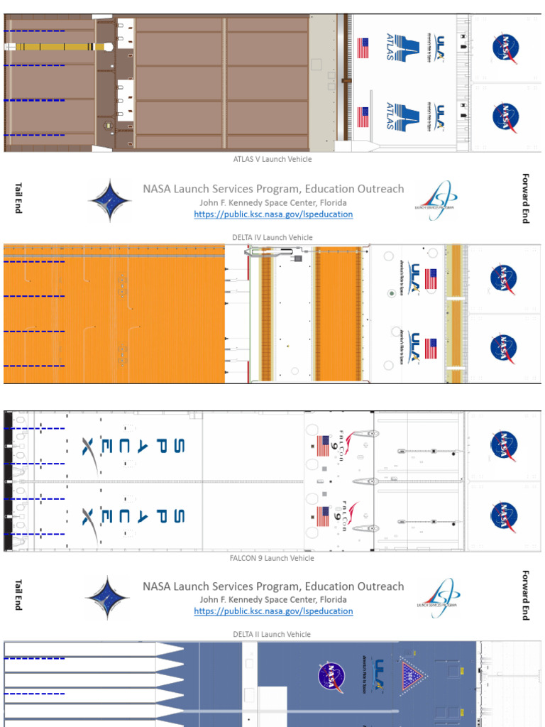 NASA Launch Services Program, Education Outreach: John F. Kennedy Space Center, Florida | PDF