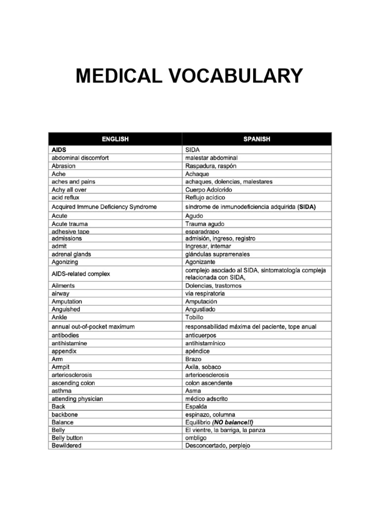 Medical Vocabulary | PDF