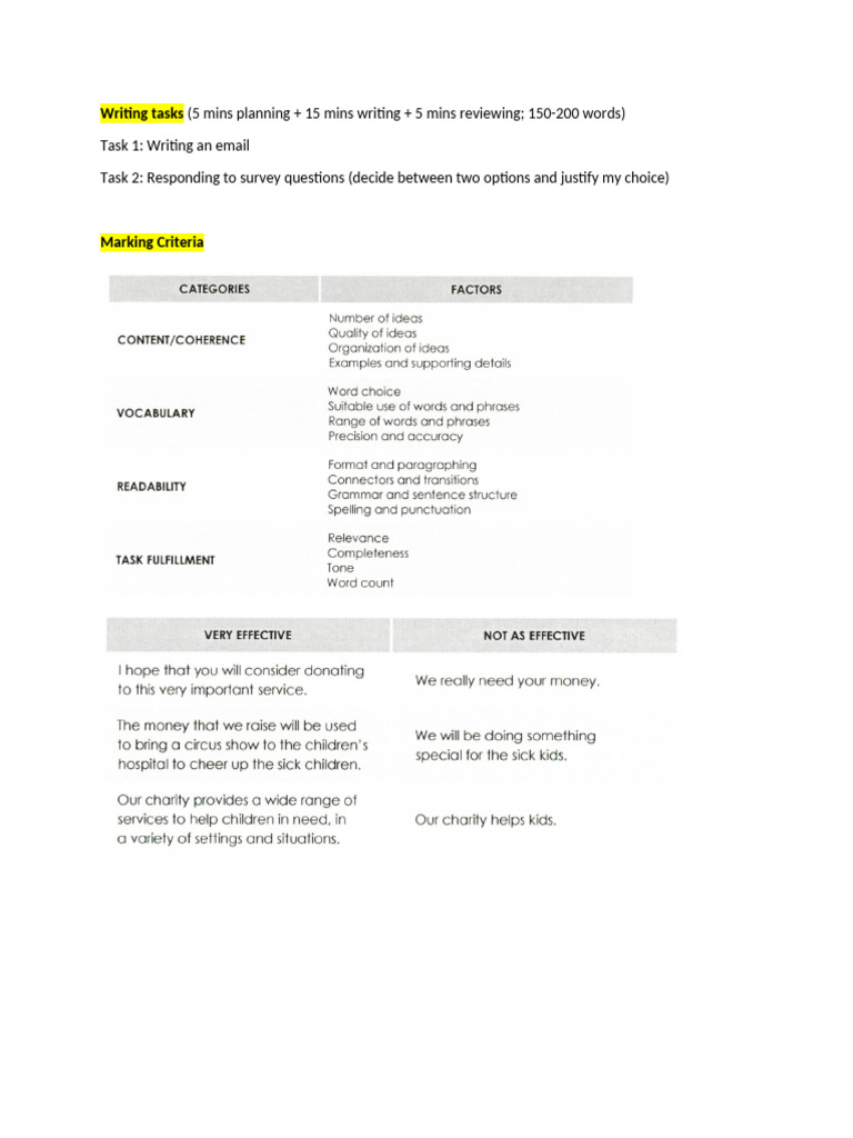 CELPIP Writing Task 1 Guide | PDF