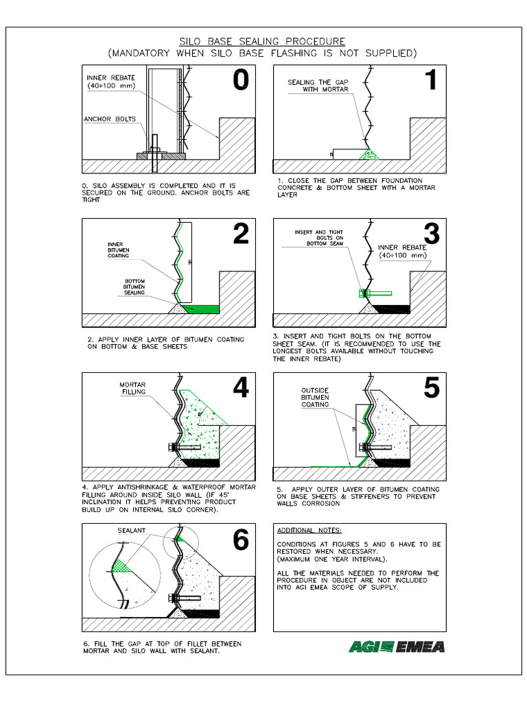 Anchor Bolt Placement for Silo Erection | PDF