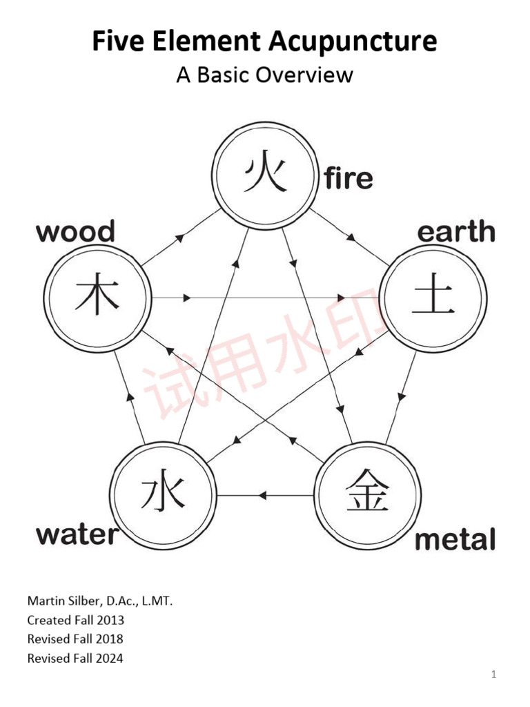 Overview of Five Element Acupuncture | PDF | Traditional Chinese ...