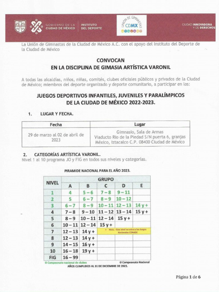 Convocatoria Gimnasia Artistica Varonil (Juegos de La Ciudad 2023) | PDF