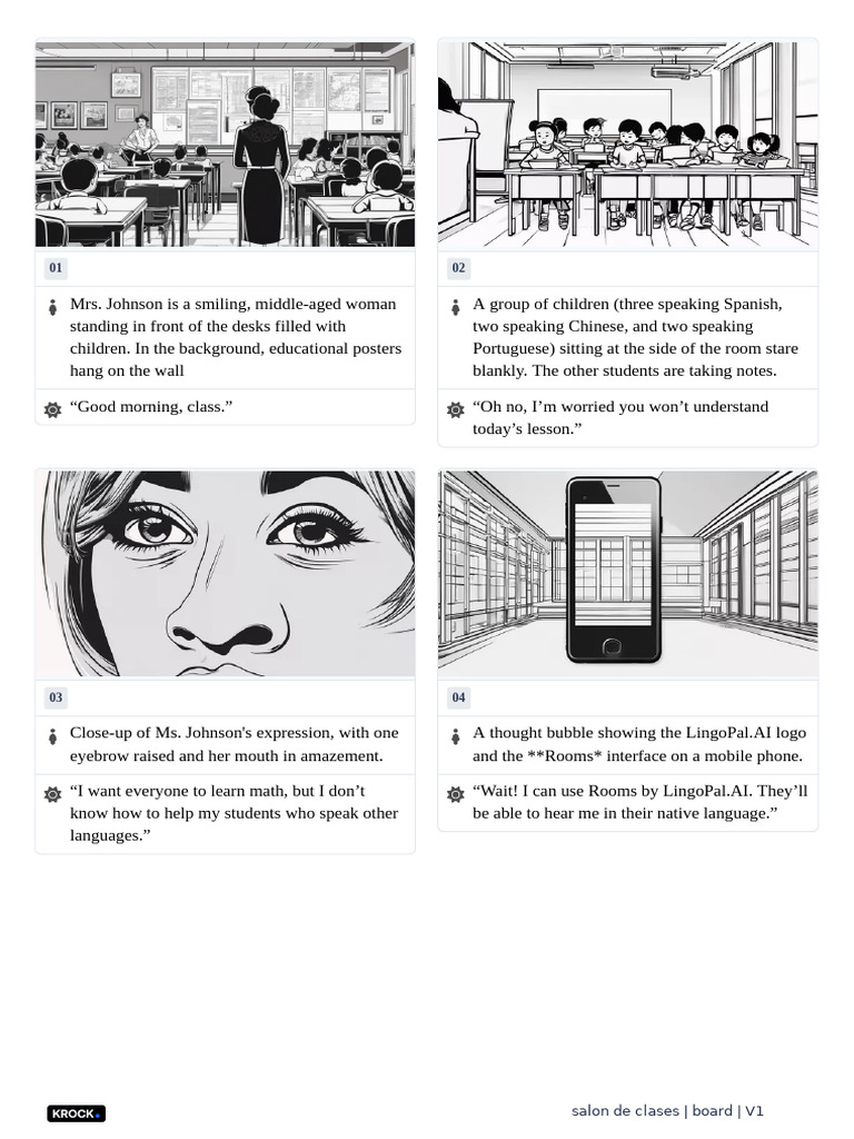 Salon de Clases Board v1 | PDF