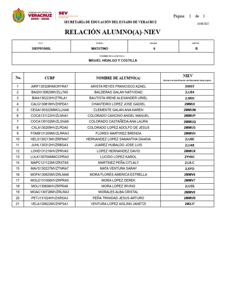 Listado NIEV 30EPR1060L 6B | PDF