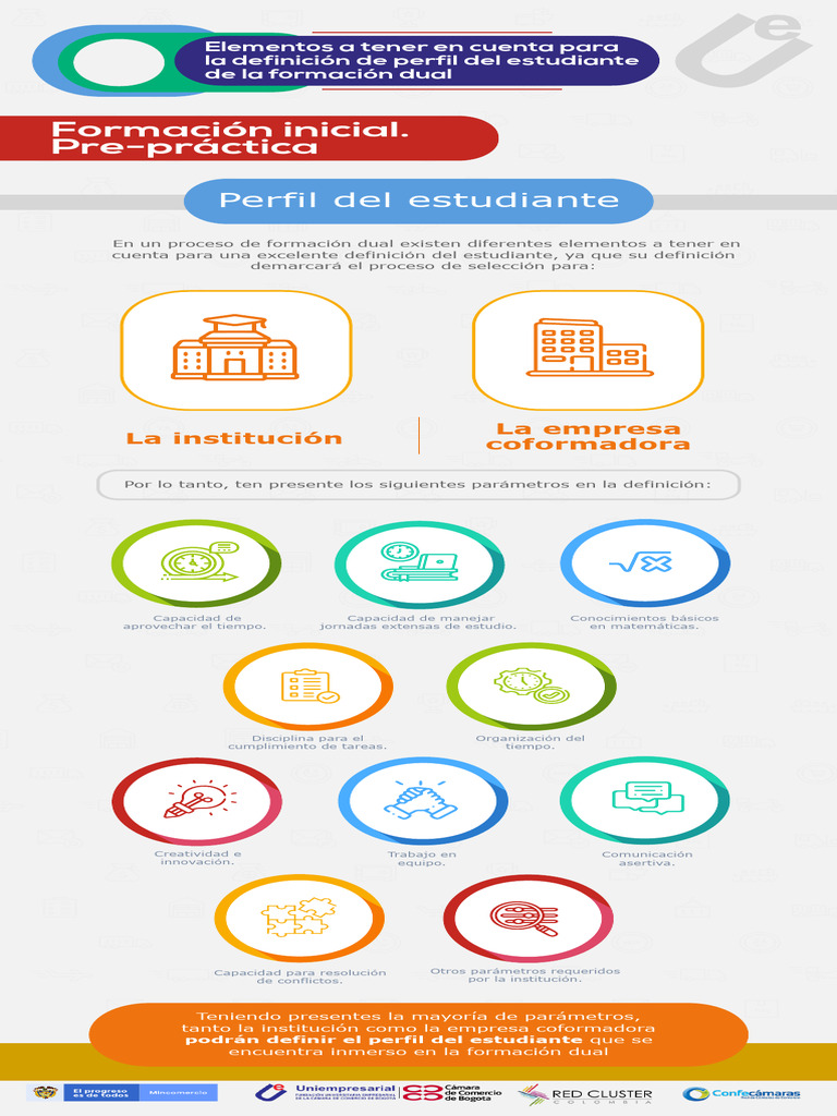Elementos A Tener en Cuenta para La Definición de Perfil Del Estudiante ...