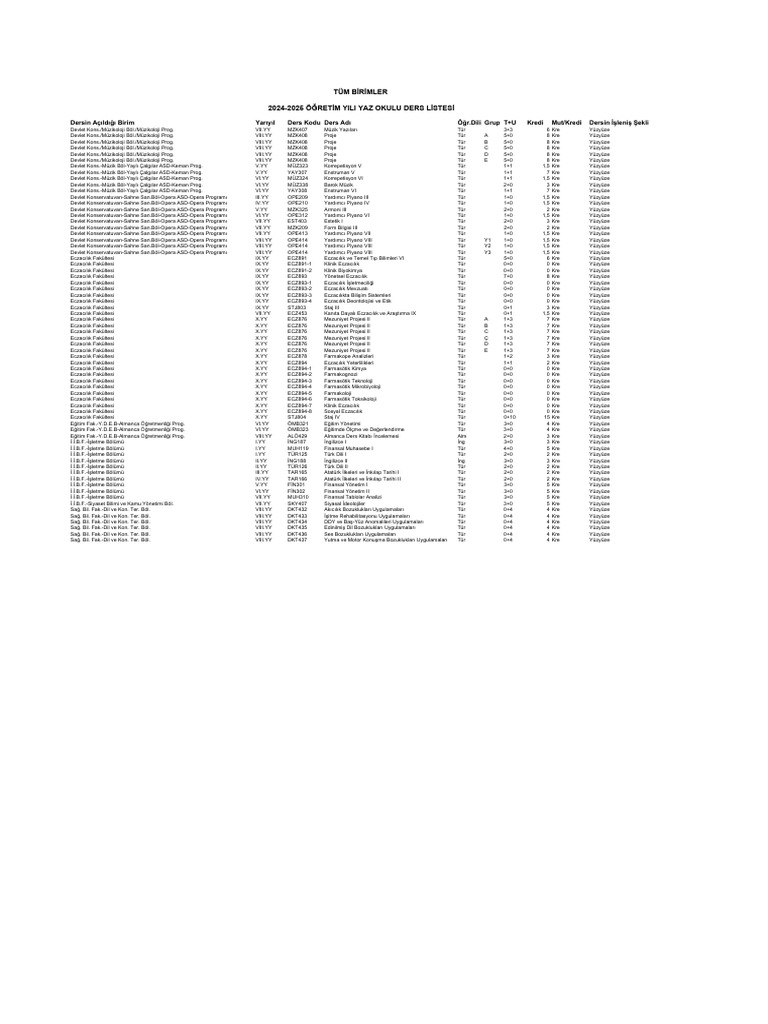 Yaz Okulu Dersler 2bd9c45231cb6c54 | PDF