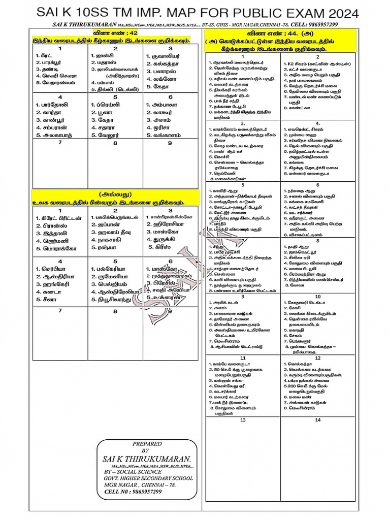 Sai K 10ss TM Imp. Map For Public Exam 2024-7 | PDF