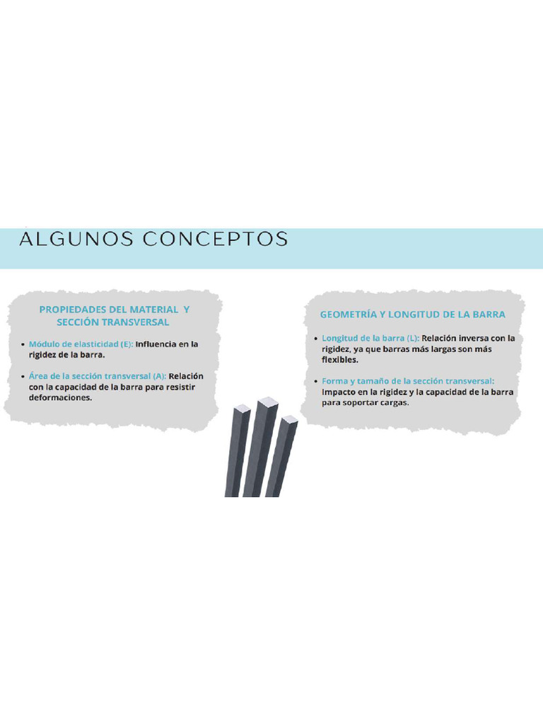 Teoria 2 Matriz de Rigidez | PDF
