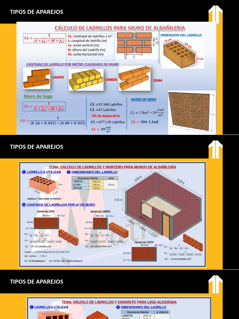 Tipos de Aparejos | PDF